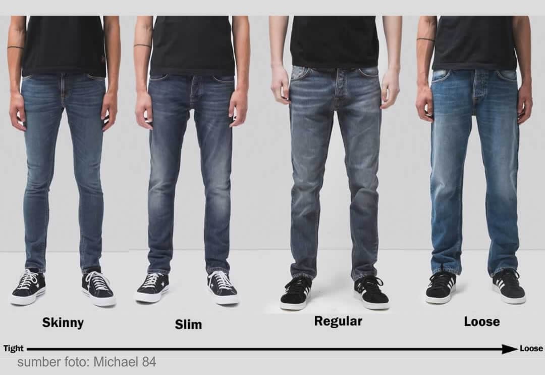 Mengenal Jenis-Jenis Celana Jeans Model Fit Untuk Pria | Solo Event